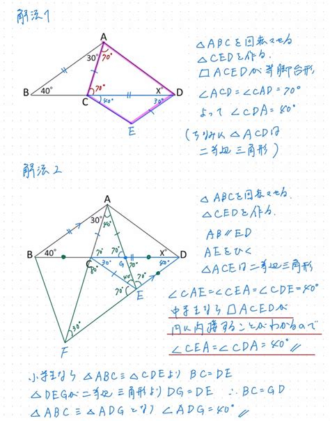 ”予習シリーズの難易度と使い方”～1問を味わい尽くしてみましょう らふわく～life＆laugh Work～算数・数学・趣味