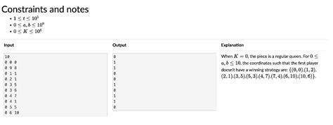 Two Players Are Playing On An Infinite Chess Board