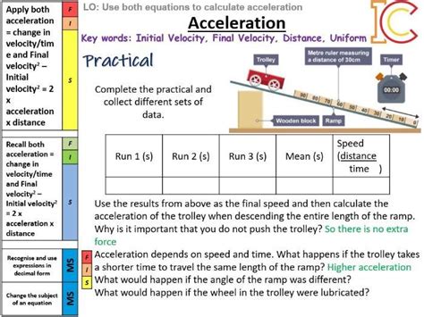 Forces And Motion And Acceleration AQA New Physics Teaching Resources