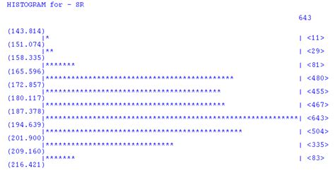 vulcan grid calc grid query histogram