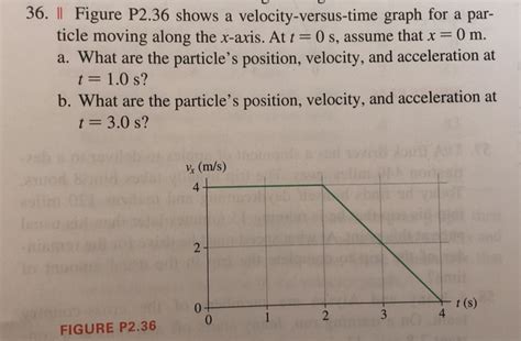 Solved 36 Il Figure P2 36 Shows A Velocity Versus Time