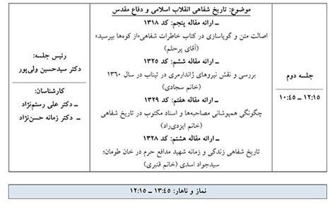 تاریخ شفاهی سیزدهمین همایش تاریخ شفاهی ایران در حوزه هنری مازندران برگزار ‏می‌شود