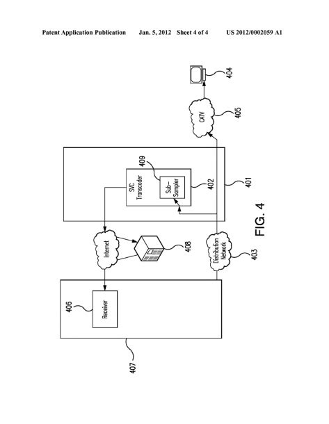 Feedback Loop Diagram