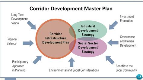 Lecture 01 Introduction Rev Ppt