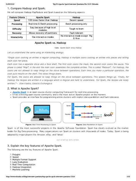 compare hadoop and spark table pdf apache spark apache hadoop