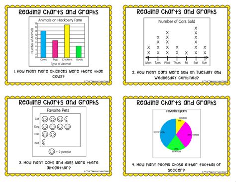 Teaching Nonfiction Text Features The Teacher Next Door