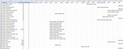 Vba Using UNION And Ranges To Speed Up Deleting Columns Stack Overflow