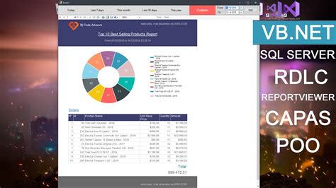 Sql Server Rj Code Advance