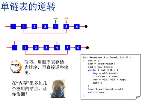 5 ★reversing Linked List Csdn博客