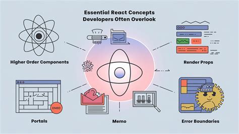 Quickly Connect And Test Multiple Frontend Apps Locally With Server A Real World Guide