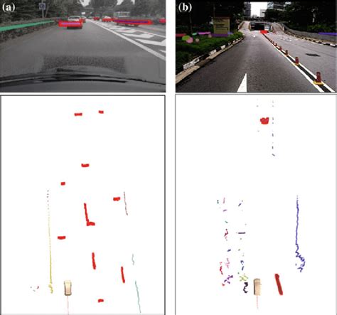 Vehicle Detection Examples A Vehicle Detection At Highway B Vehicle