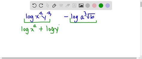 SOLVED Write The Expression As A Sum And Or Difference Of Logarithms Express Powers As Factors