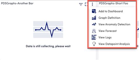 Anomaly Detection Visualization Logicmonitor