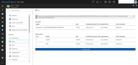 Easy To Add New Disk On Centos Ubuntu Learn To Become A Developer