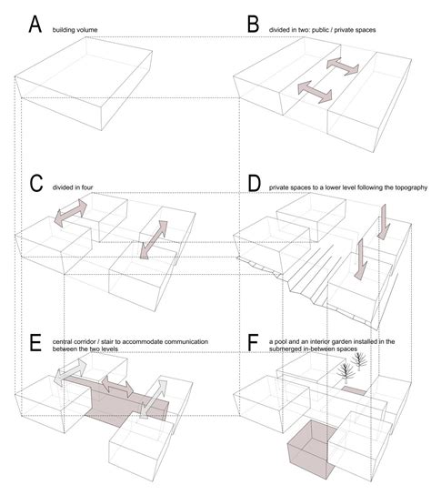 Square House Object E Net