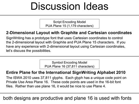 Signwriting In Unicode And Rich Text Considerations Ppt