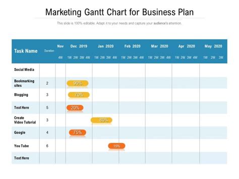 20 Gantt Chart Examples For Managing Projects ClickUp