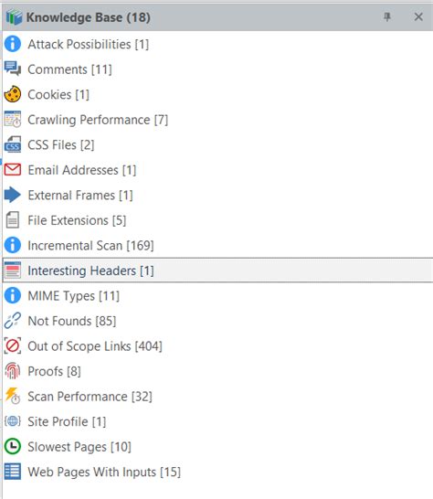 Interesting Headers Node Invicti