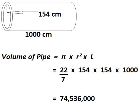 How To Calculate Gas Pipe Volume At Craig Grider Blog