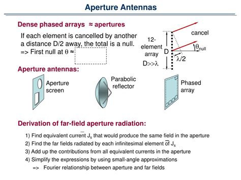 Ppt Lecture 22 Aperture Antennas Diffraction Powerpoint Presentation Id5476157