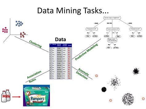 Classification And Clusteringpptx