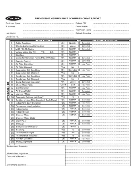 Service Reports Pdf Capacitor Inductor