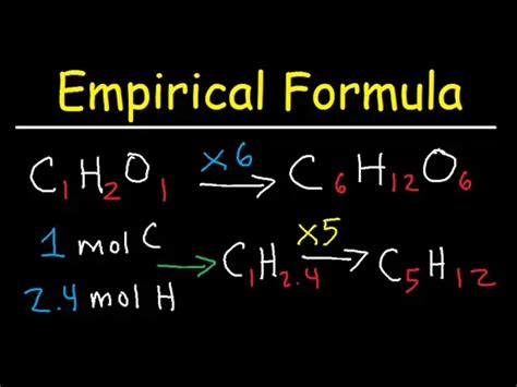 Empirical Formula Calculation How To Calculate Using Empirical
