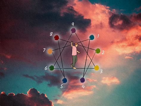 Enneagram Compatibility Romantic Pairings Tips