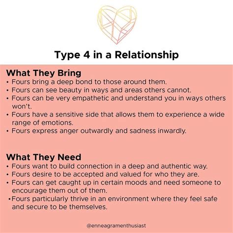 Image May Contain Text Enneagram Enneagram Types Enneagram Type 2