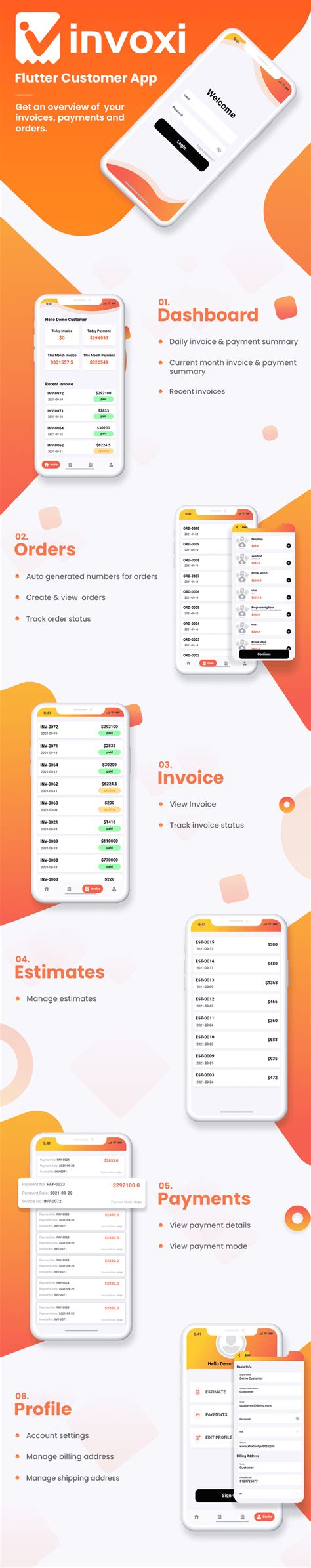 Customer App For Invoxi Laravel Invoice And Expense Codemarket