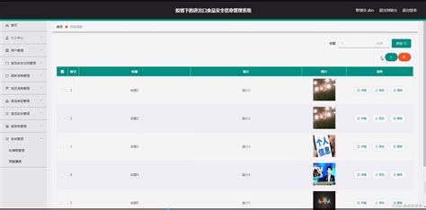 Java毕设项目疫情下的进出口食品安全信息管理系统计算机（附源码系统数据库lw）食品安全管理系统java功能模块 Csdn博客