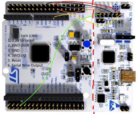 Understand The Stm32 Nucleo Board Schematic In 5 Easy Steps Understand The Stm32 Nucleo Board Schematic In 5 Easy Steps