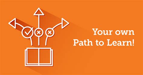 Self Directed Learning Sdl In The Workplace