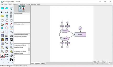 贝叶斯结构方程模型（bayesian Sem）简介及amos实现 知乎