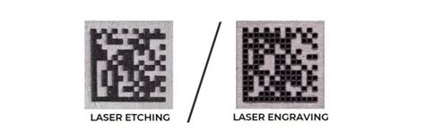 Barcode Marking Machine Process For Your Products Heatsign