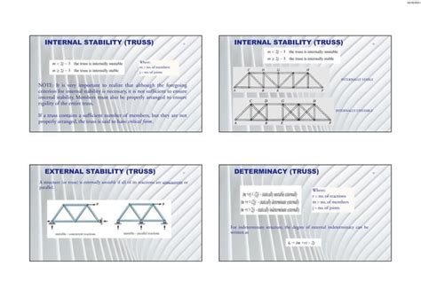 Static Determinacy Stability Theory Of Structurespdf Chemistry Science
