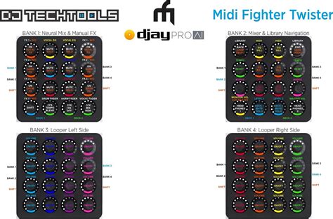 Midi Fighter Twister Ultimate Neural Mix Crossfader Mapping Dj