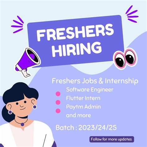 Avinash Singh On Linkedin Technology Future Softwareengineering