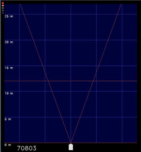 Awr1443boost The Detected Object Is Few And Sometimes Missing Sensors Forum Sensors Ti