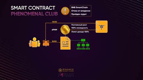 Презентация смарт контракта Youtube