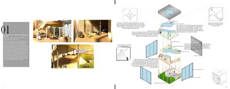 Portfolio Example 9 — Technology And History — Architecture Next