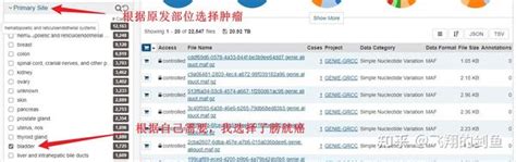 Tcga挖掘：下载整理转录组数据（无需json文件） 知乎