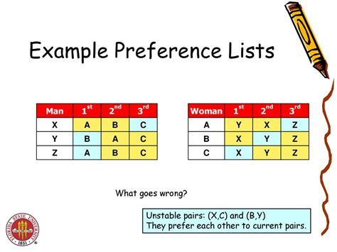 Complexity And Analysis Of Data Structures And Algorithms Ppt Download
