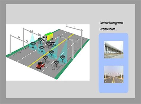 Traffic Wireless Vehicle Detection Magnetometer For Traffic Signal Light Optimization Replace