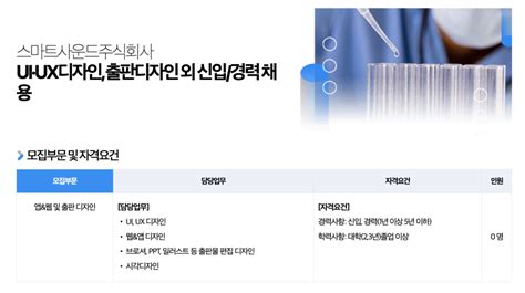 스마트사운드주식회사 Ui·ux디자인 출판디자인 외 신입경력 채용 공모전 대외활동 링커리어