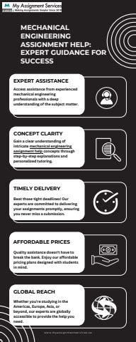 Mechanical Engineering Assignment Help Expert Guidance For Success