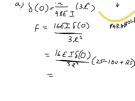 Solved A Simply Supported Beam With A Concentrated Load At Its Midspan Will Deflect In The