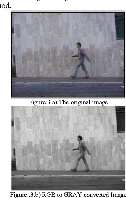 Figure 1 From Real Time Background Subtraction Techniques For Detection Of Moving Objects In