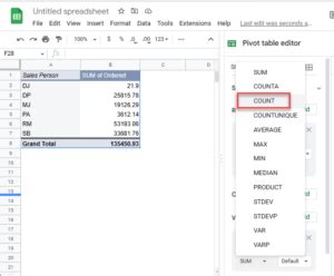 How To Get A Count Via Pivot Table In Excel Google Sheets Automate Excel