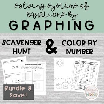 Solving System Of Equations By Graphing BUNDLE By Educated In The Middle